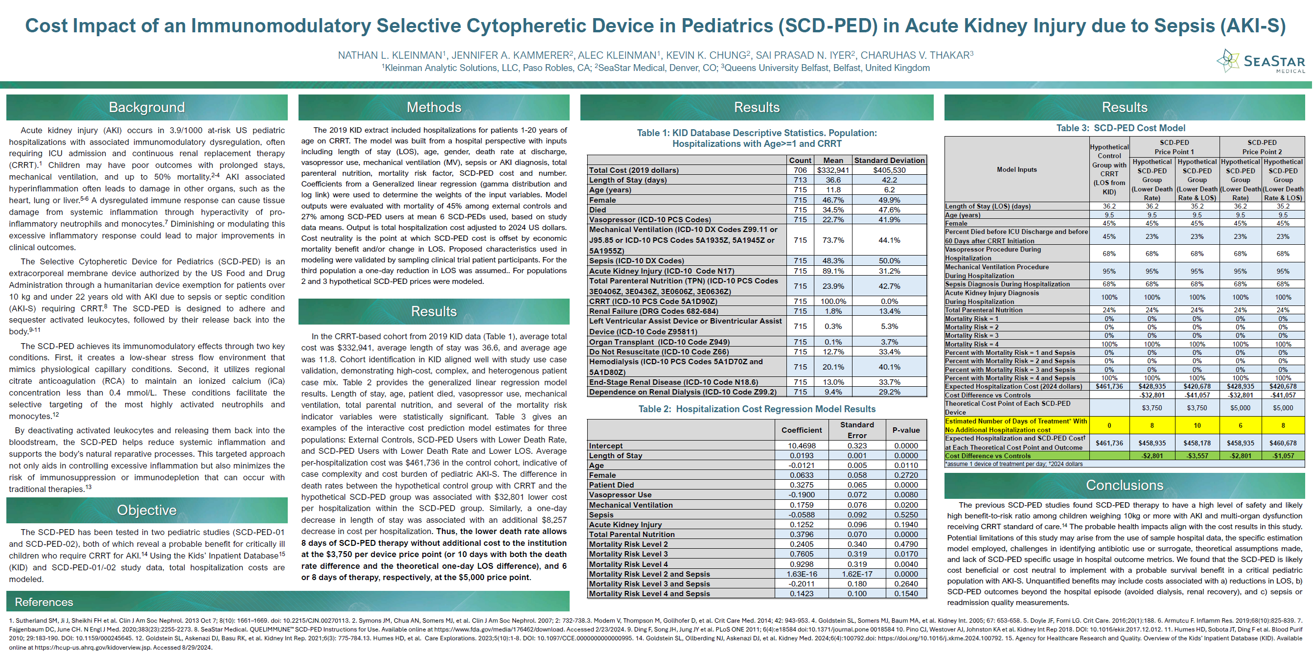 ASN Poster 2024 - SeaStar Medical